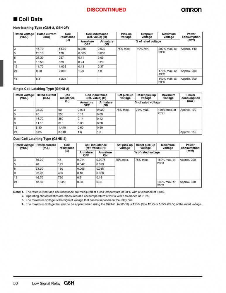 OMRON G6H datasheet page 2