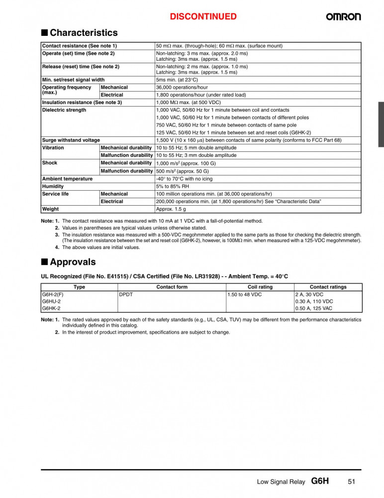 OMRON G6H datasheet page 3