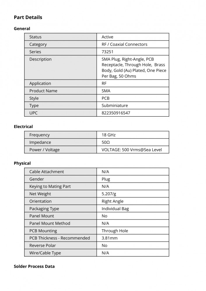 MOLEX 732512941 technical document page 2