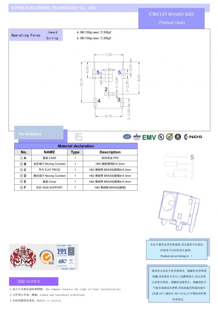 SOFNG DC-036A-T20 technical document page 2