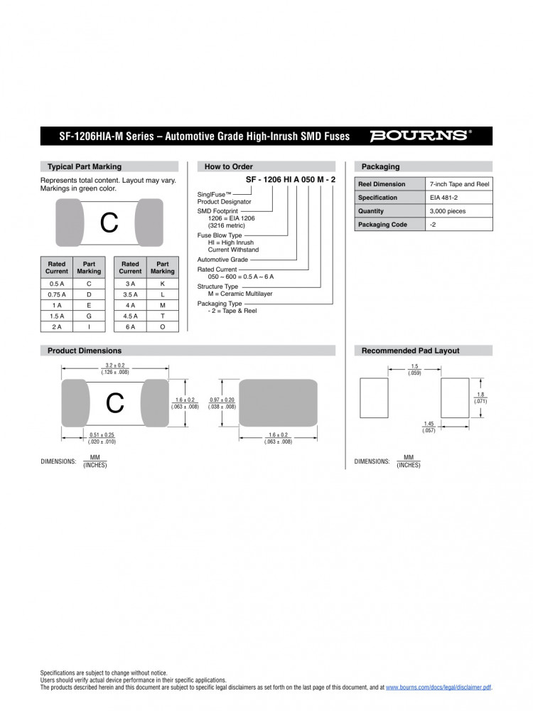 SF-1206HIA-M datasheet page 2