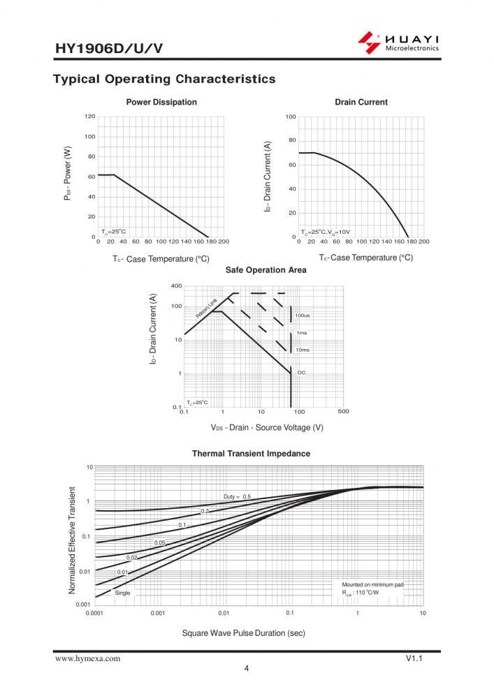 HY1906D datasheet page 4