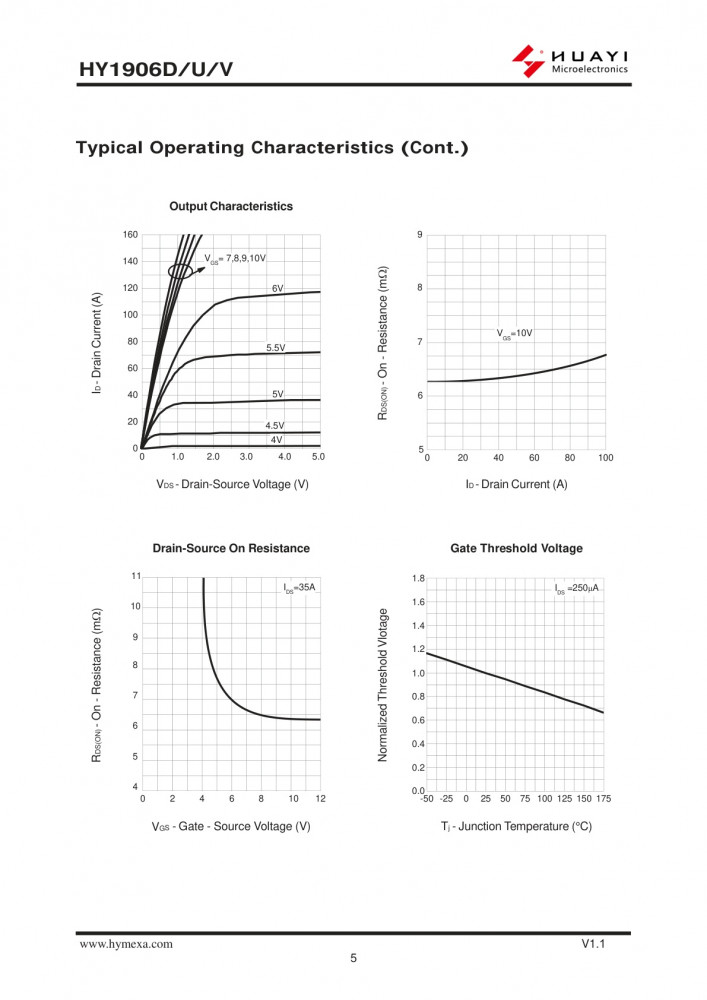 HY1906D datasheet page 5
