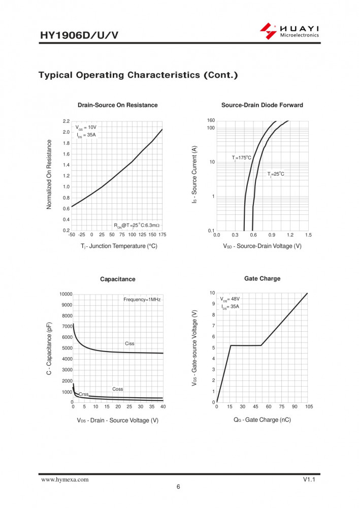 HY1906D datasheet page 6