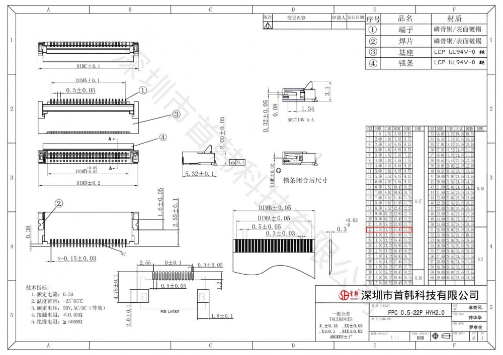 SHOU HAN FPC 0.5-22P HYH2.0 specification page 1