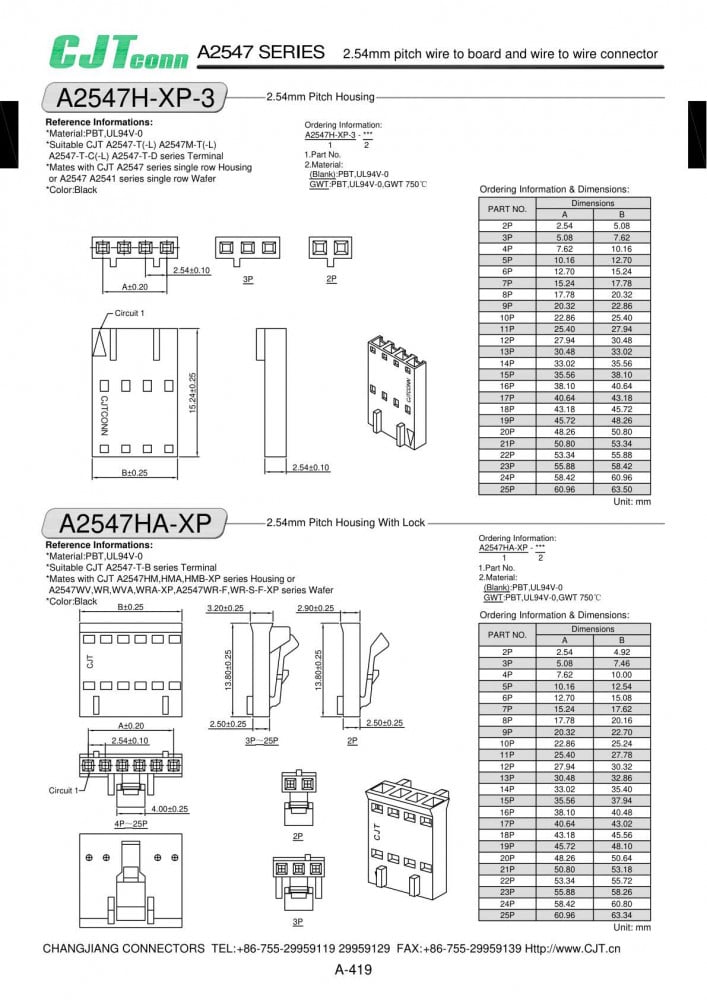 CJT A2547 series datasheet page 9