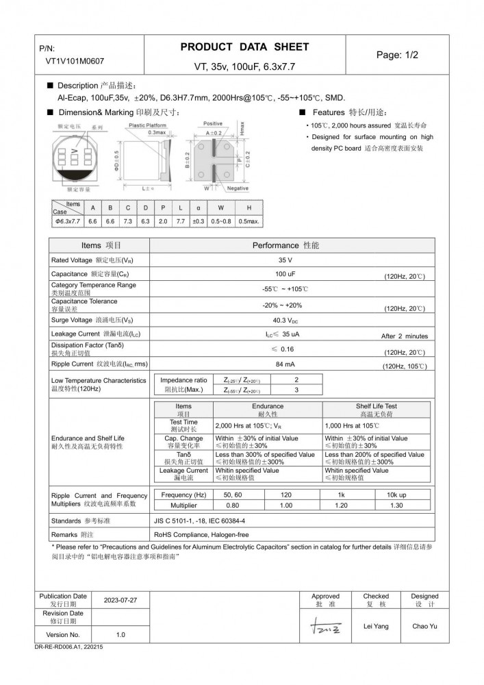 VT1V101M0607 datasheet page 1