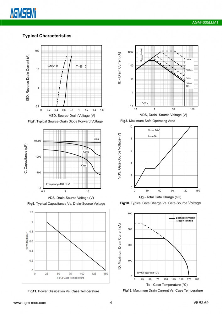 AGM4005LLM1 datasheet page 4