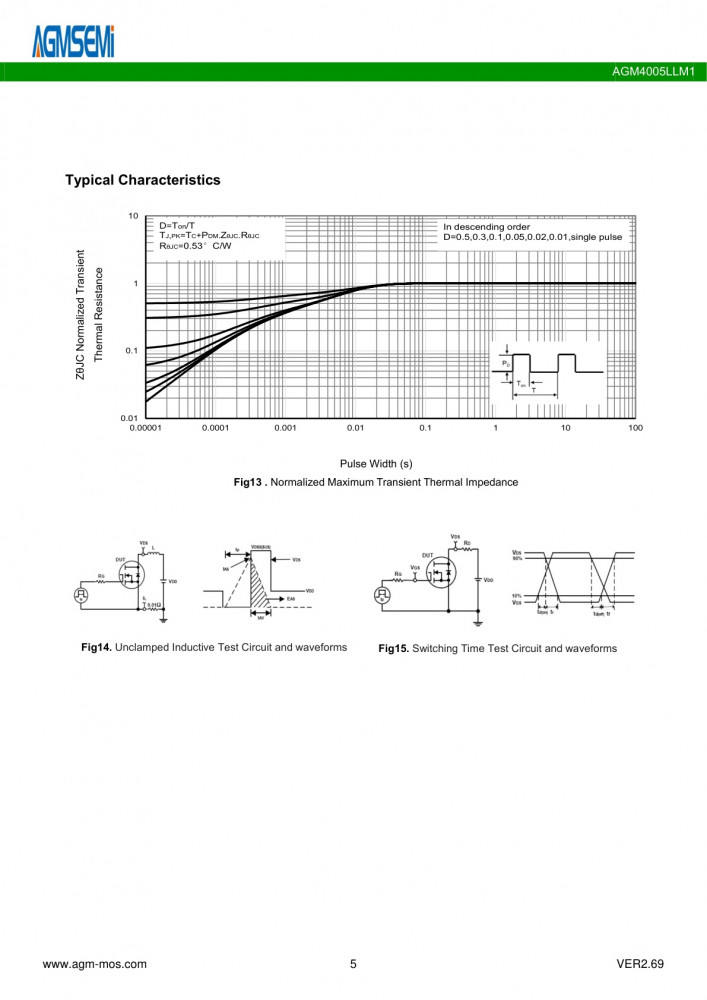 AGM4005LLM1 datasheet page 5