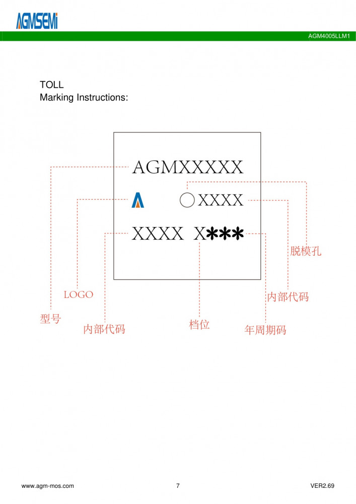 AGM4005LLM1 datasheet page 7