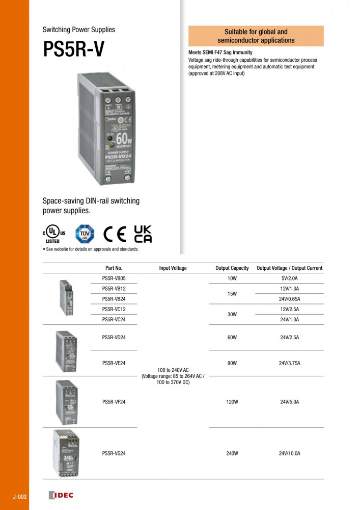 PS5R-V document page 1