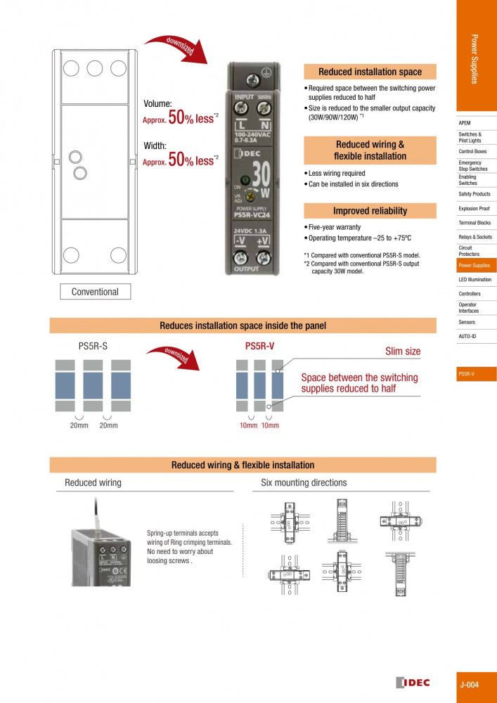 PS5R-V document page 2