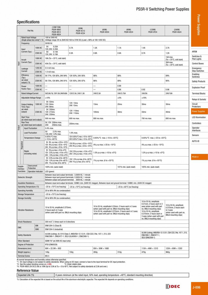 PS5R-V document page 4