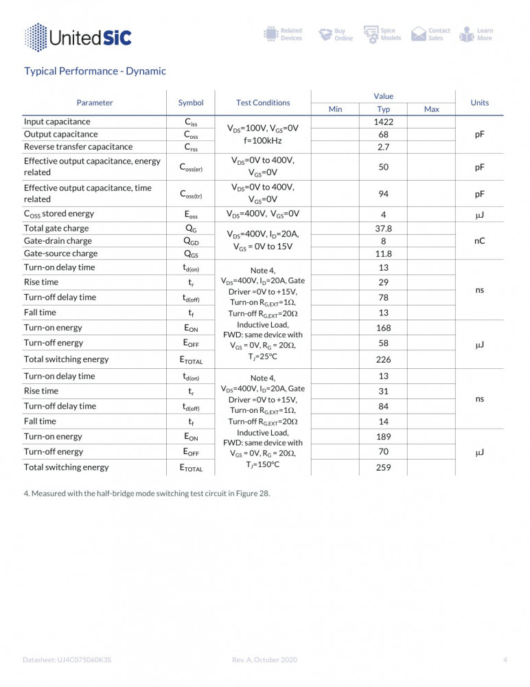 UJ4C075060K3S datasheet page 4