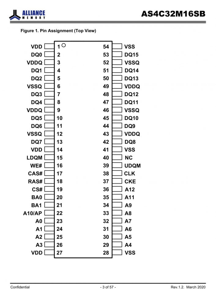 AS4C32M16SB datasheet page 3