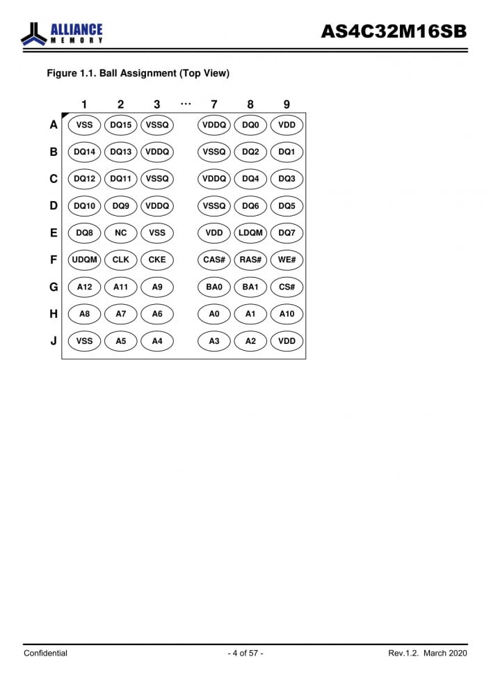 AS4C32M16SB datasheet page 4
