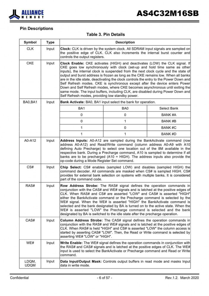 AS4C32M16SB datasheet page 6