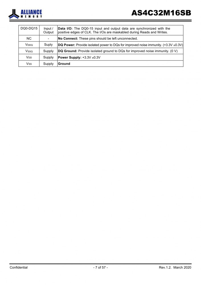 AS4C32M16SB datasheet page 7