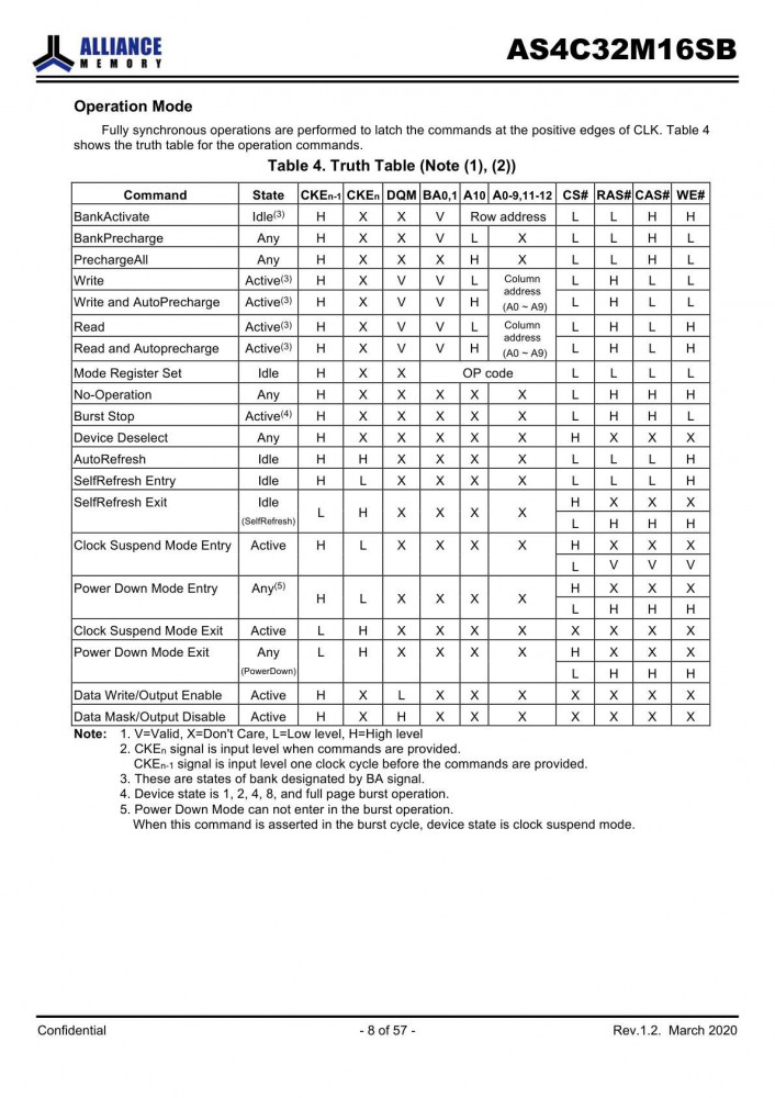 AS4C32M16SB datasheet page 8