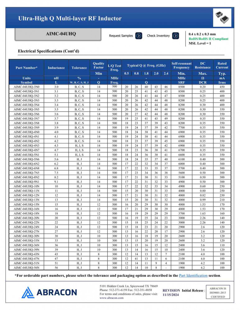 AIMC-04UHQ datasheet page 2