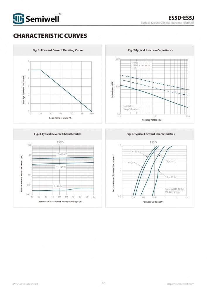 ES5D datasheet page 3