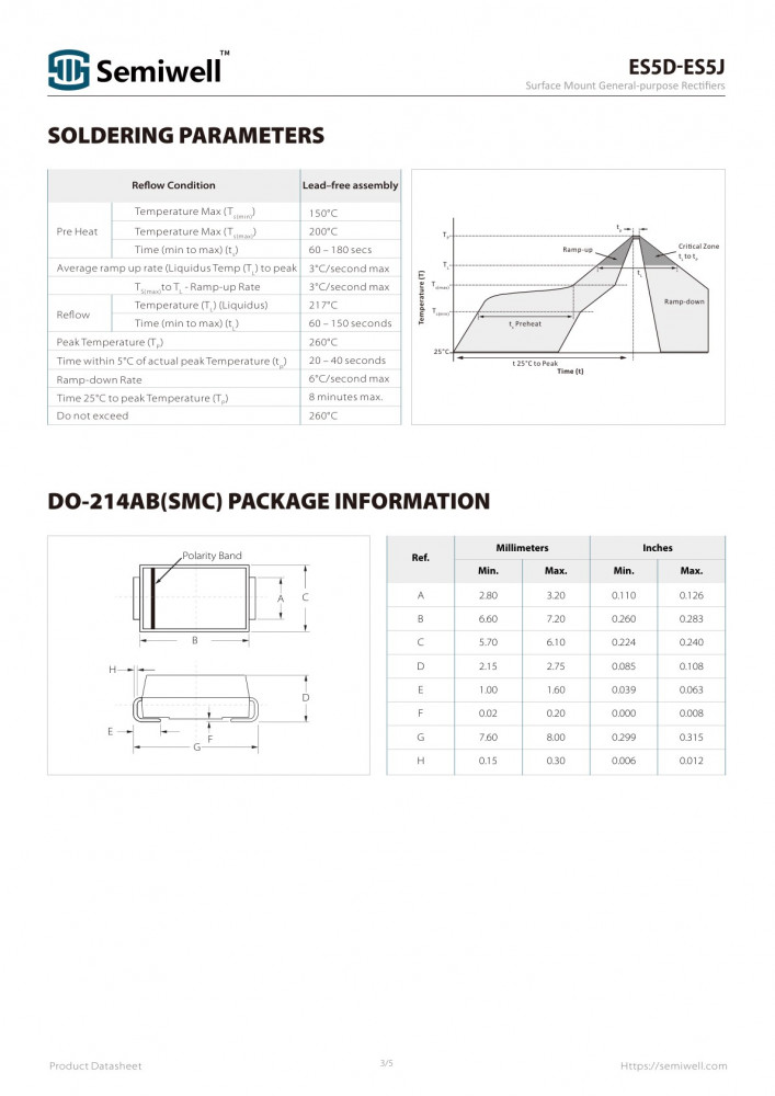 ES5D datasheet page 5