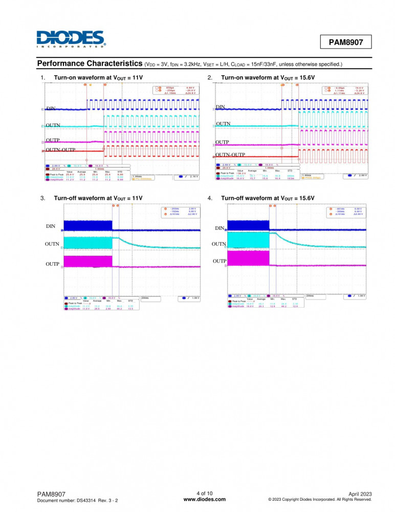 PAM8907SB10-7 technical document page 4