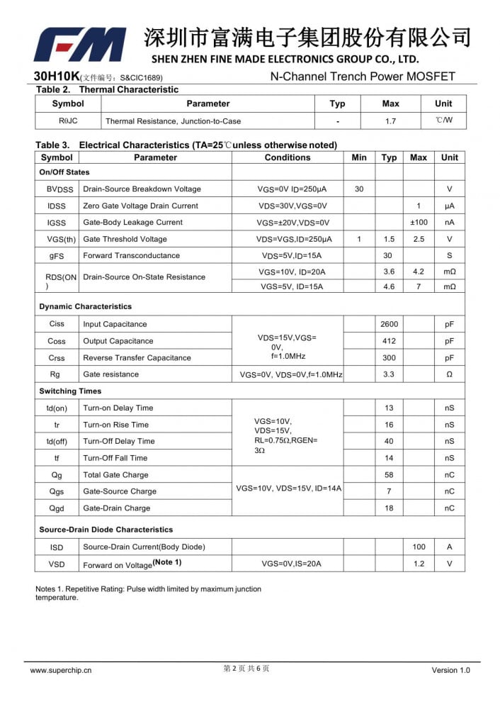 30H10K datasheet page 2
