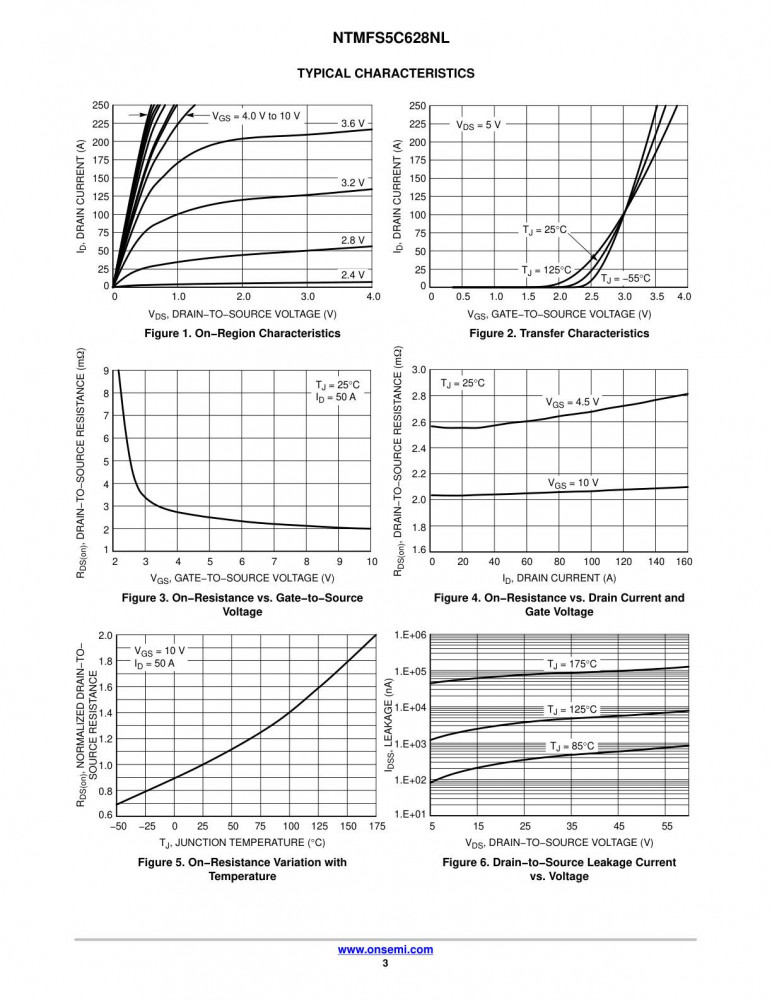 NTMFS5C628NLT1G datasheet page 3