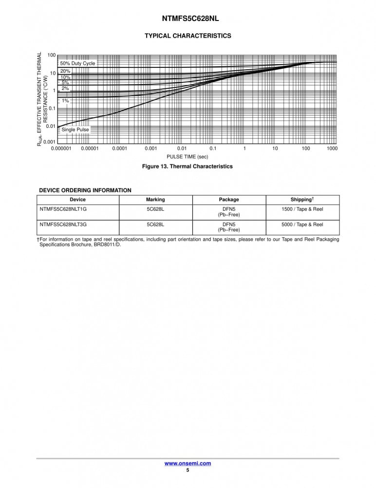 NTMFS5C628NLT1G datasheet page 5
