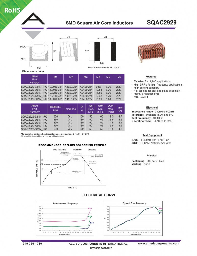SQAC2929 series datasheet page 1