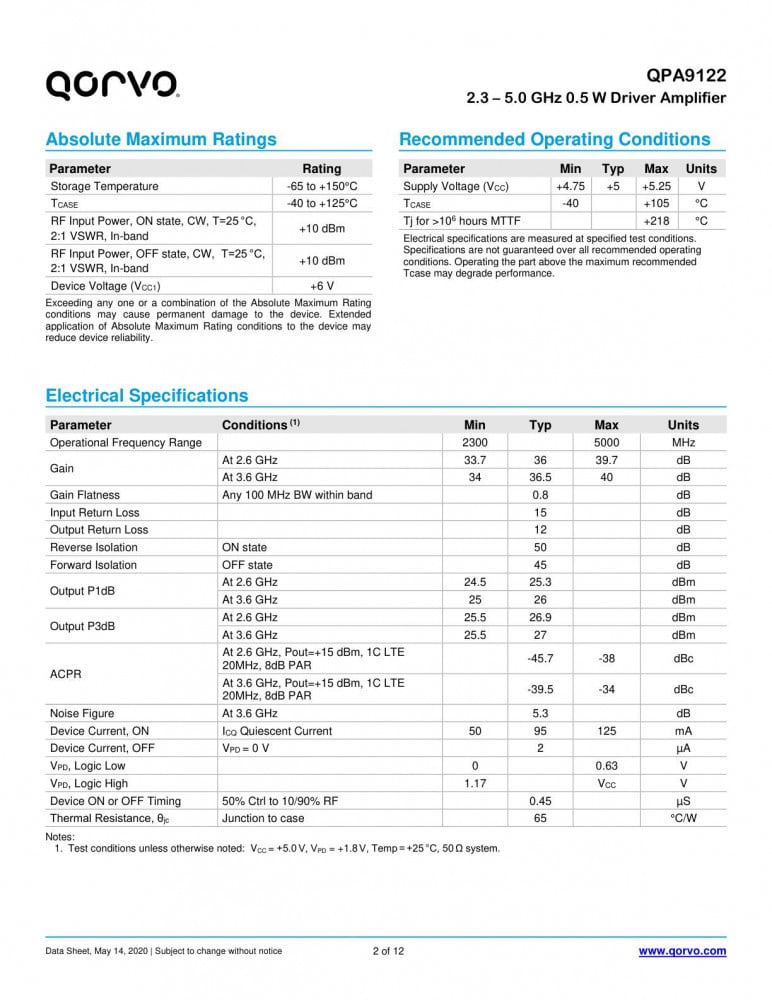 QPA9122 technical document page 2
