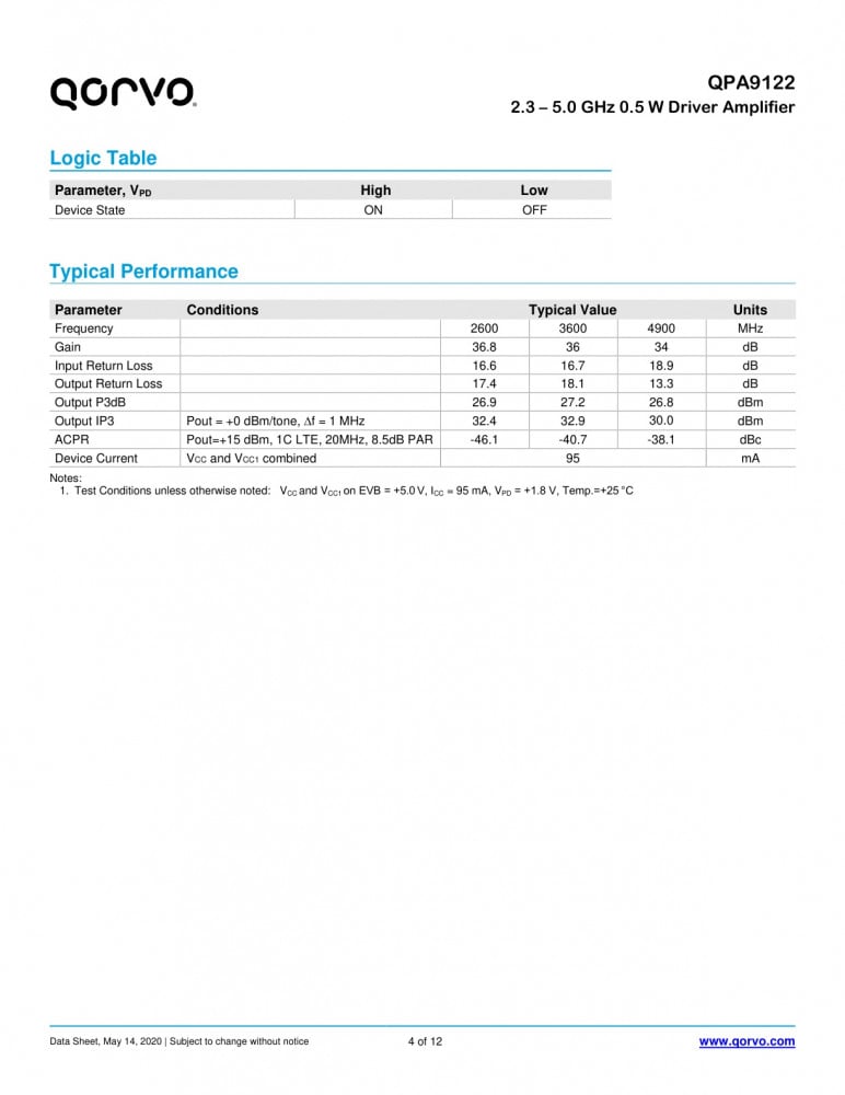 QPA9122 technical document page 4