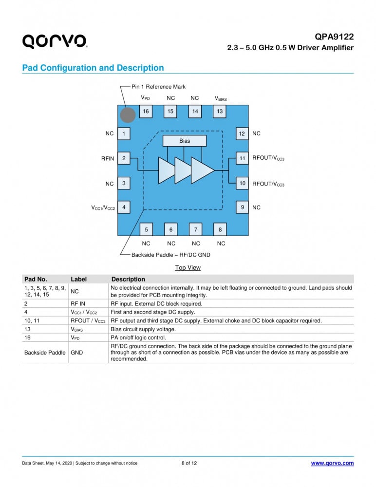 QPA9122 technical document page 8