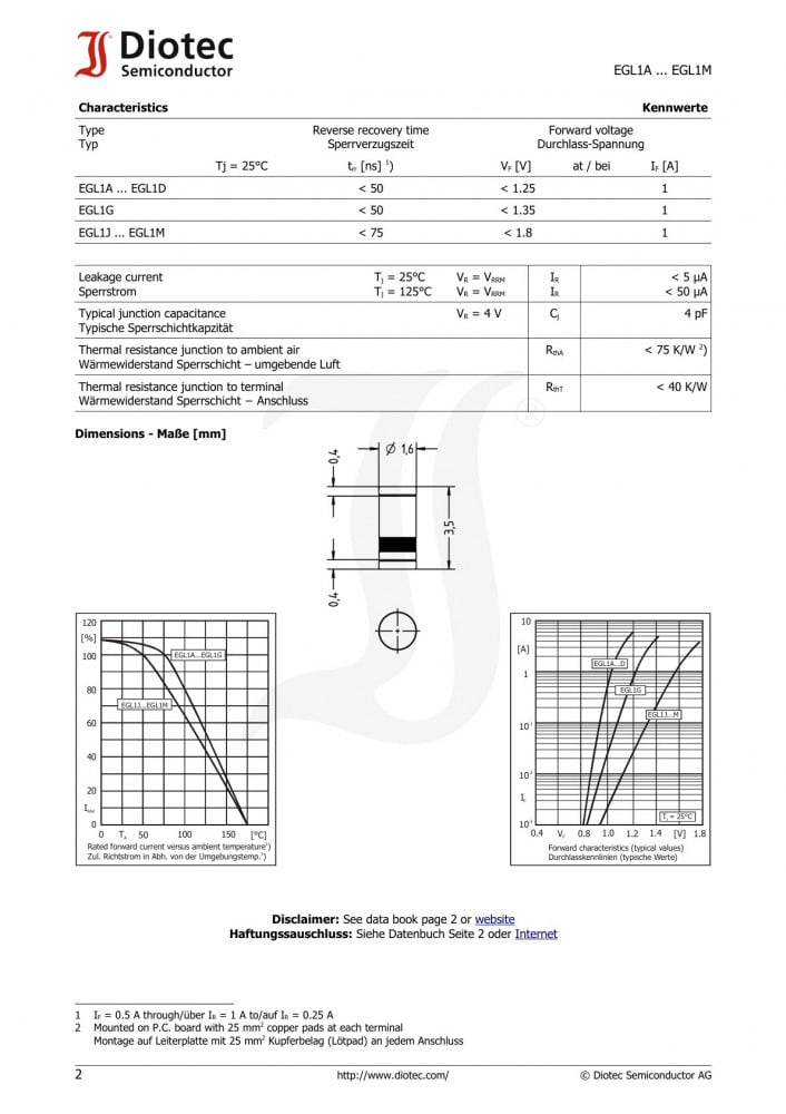DIOTEC EGL1M datasheet page 2