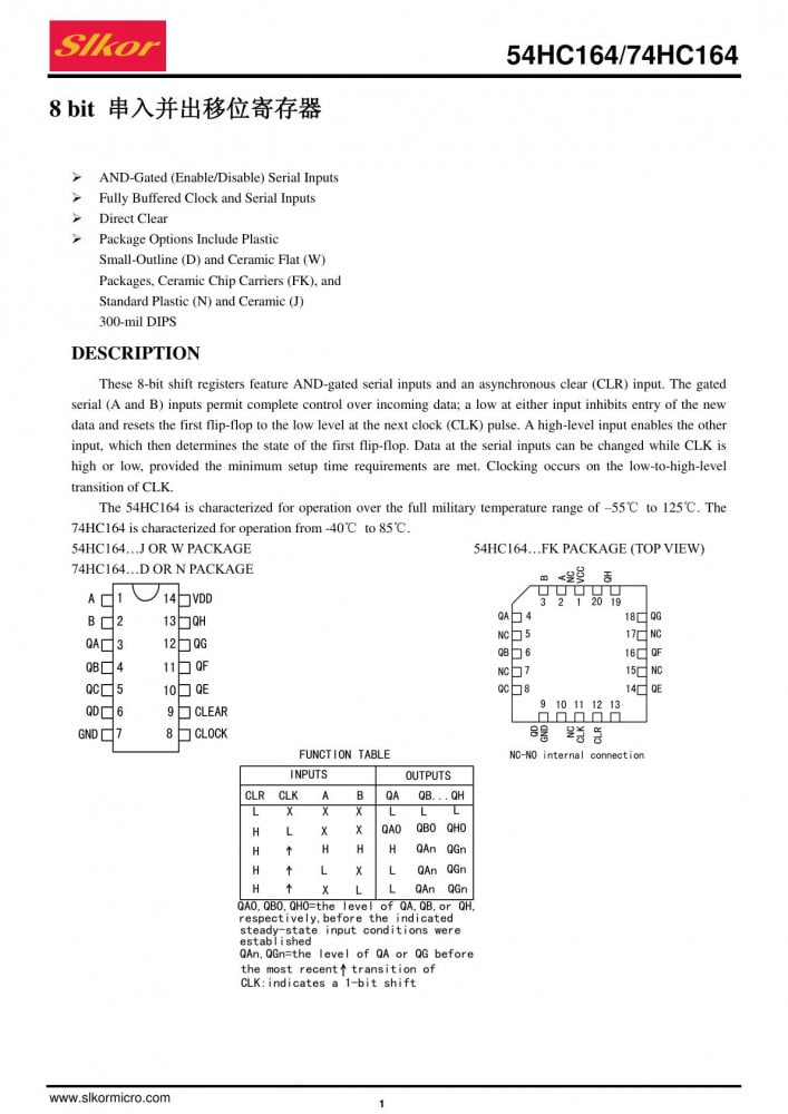 74HC164D datasheet page 1