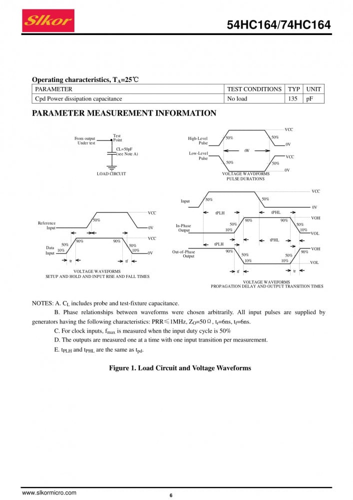 74HC164D datasheet page 6