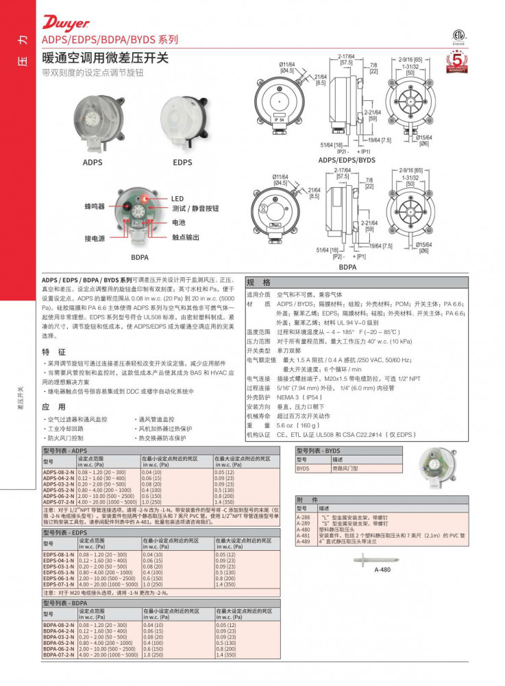 Dwyer ADPS differential pressure switch technical document preview