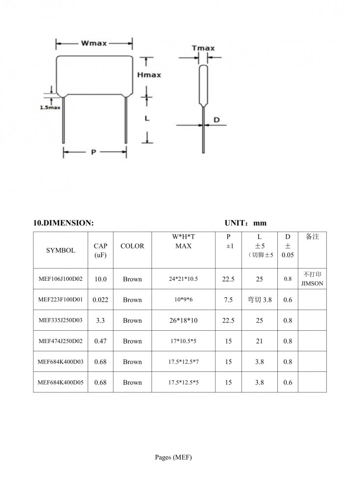 Jimson MEF specification page 7