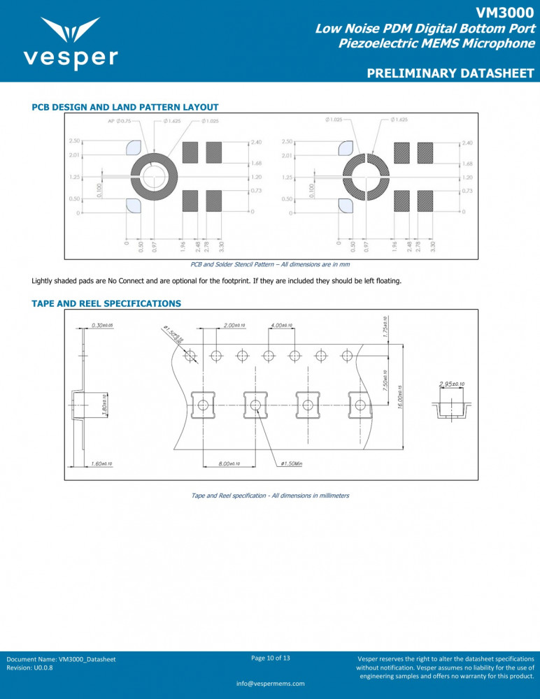 VM3000 document page 10