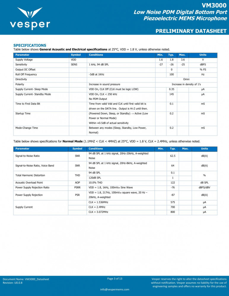 VM3000 document page 3