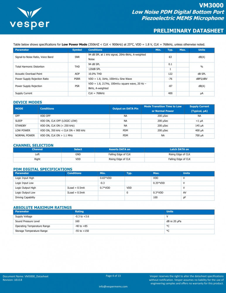VM3000 document page 4