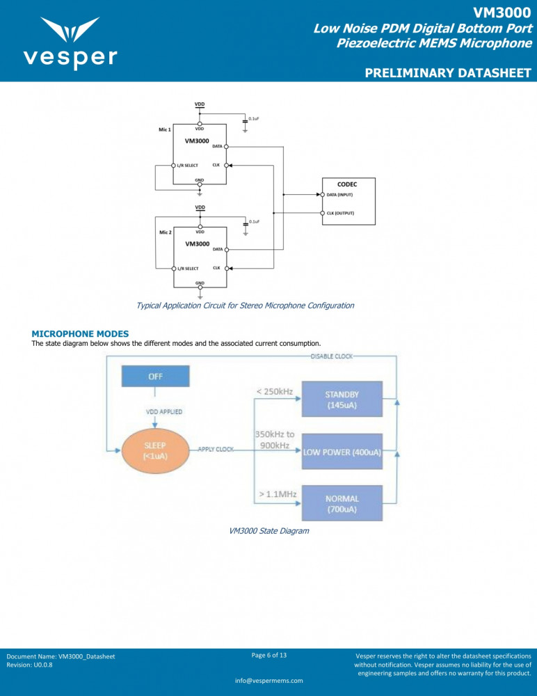 VM3000 document page 6