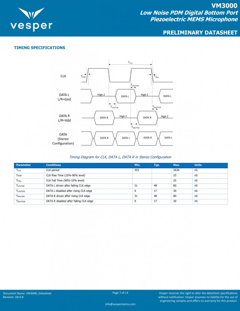 VM3000 document page 7