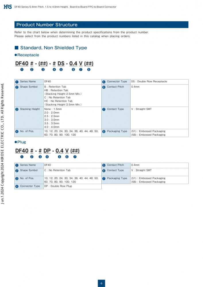 HRS DF40 series datasheet page 6