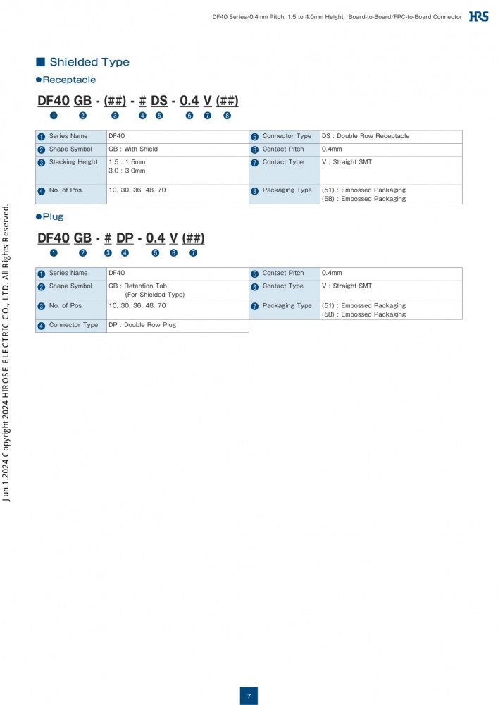 HRS DF40 series datasheet page 7