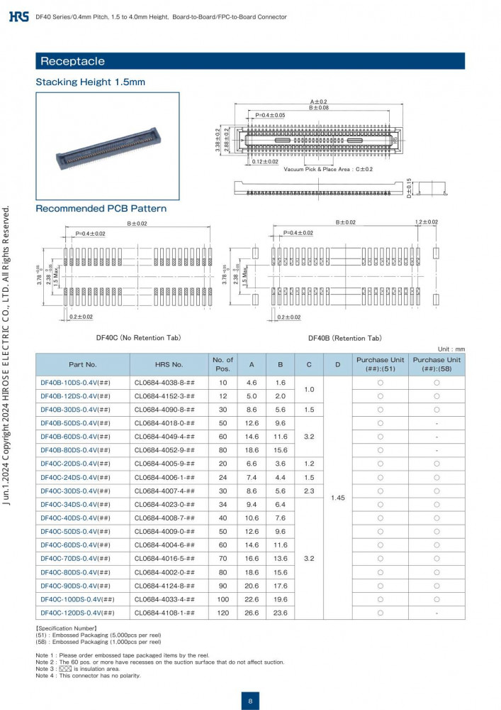 HRS DF40 series datasheet page 8
