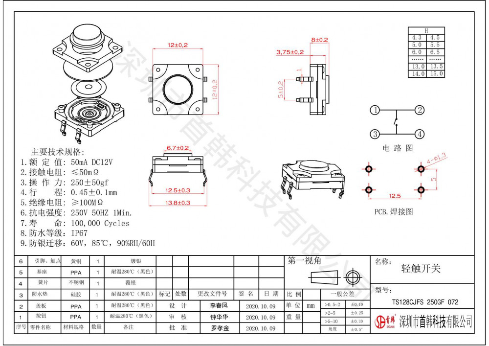TS128CJFS specification page 1