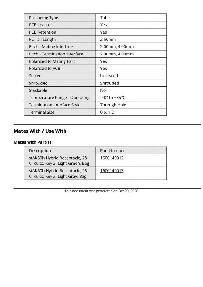 Product technical document page 3