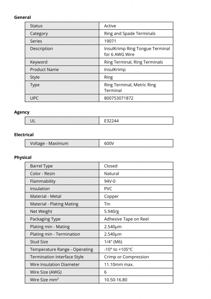 Technical document page 2 for Molex 190710227